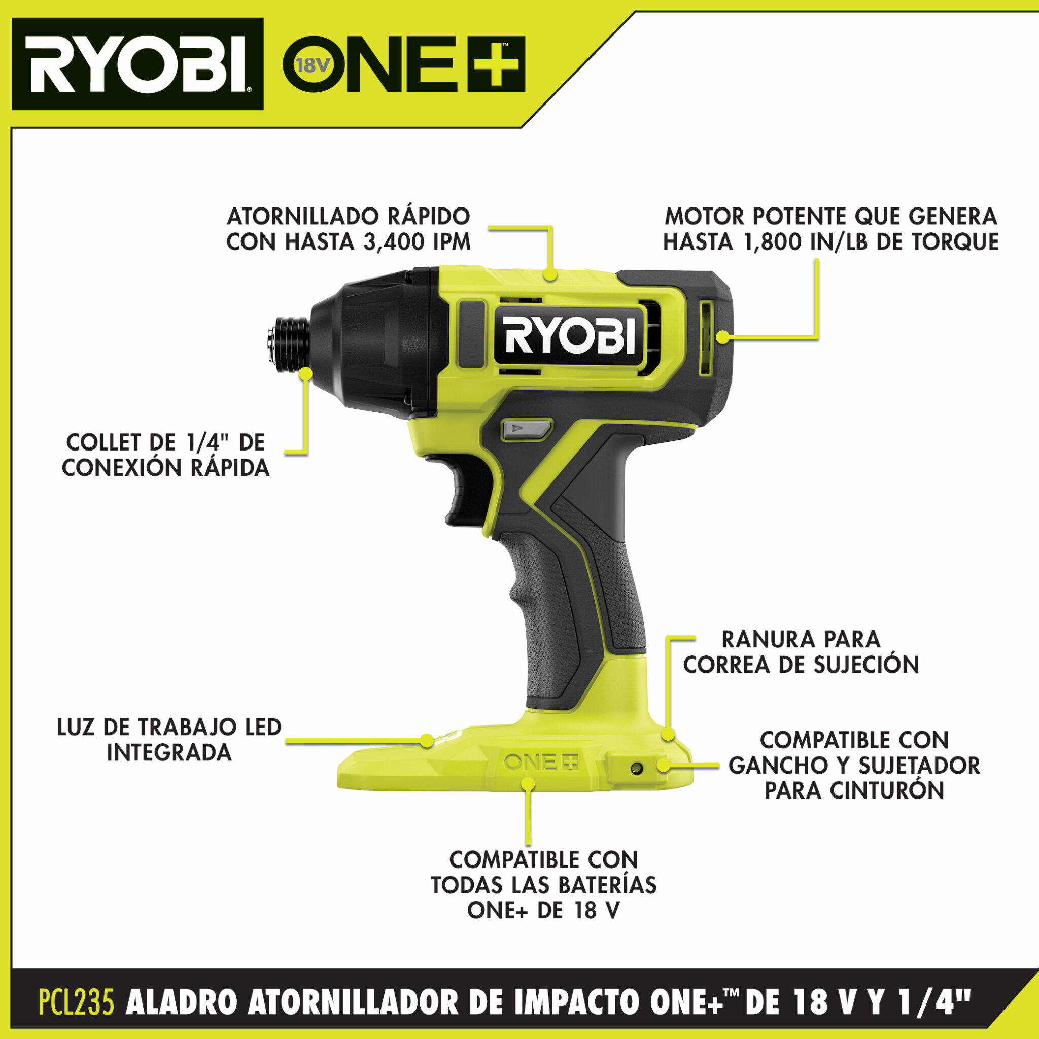 RYOBI Kit de 6 Herramientas – Tecnielectric Herramientas