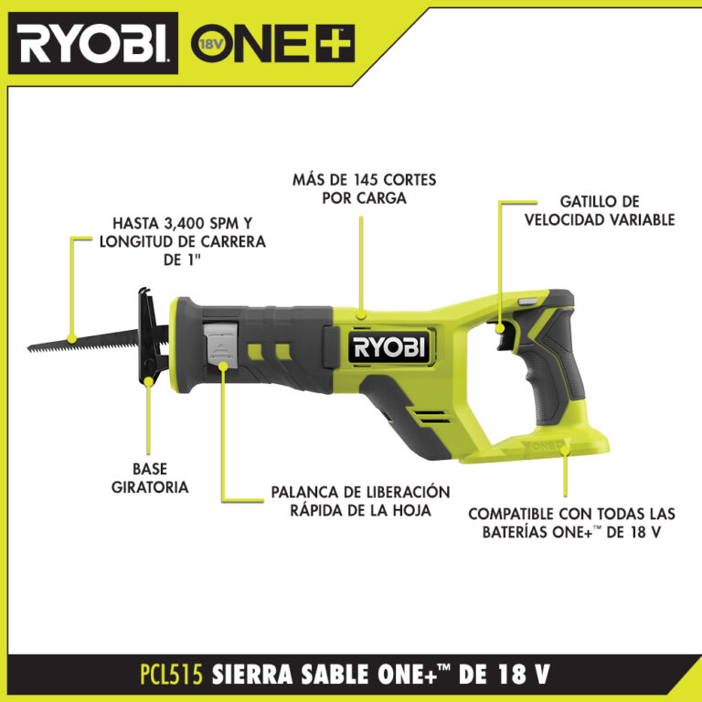 RYOBI Kit de 6 Herramientas – Tecnielectric Herramientas